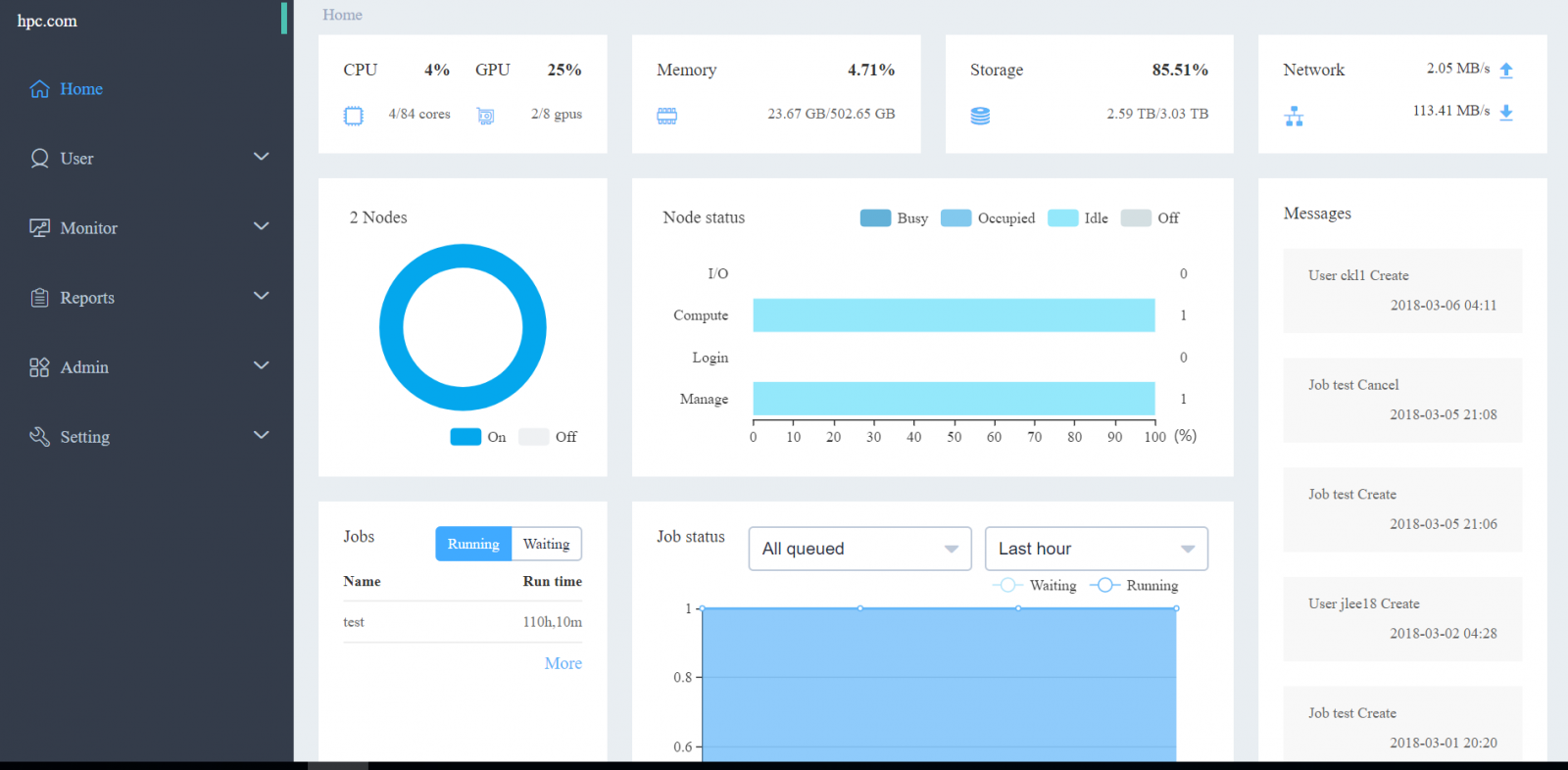 LiCO: Simplifying AI Development > Lenovo Press